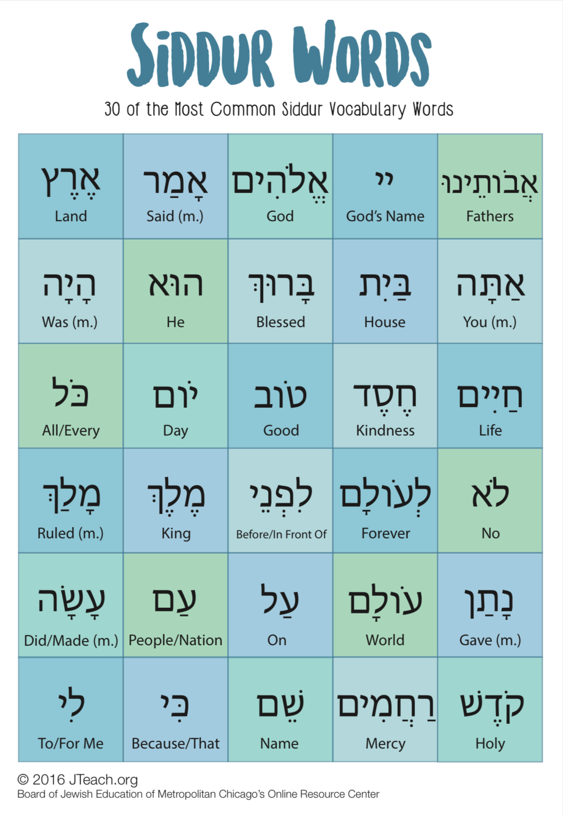 Siddur Words - The Board of Jewish Education